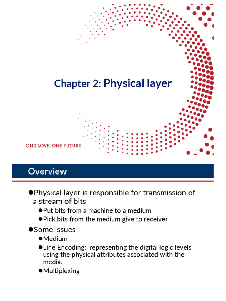 Chapter 2 - Physical Layer | PDF | Transmission Medium | Telecommunications