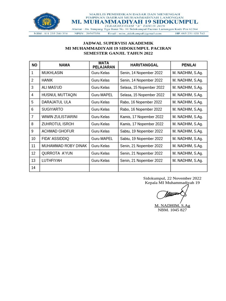 Jadwal Supervisi-Pkg Mim | PDF