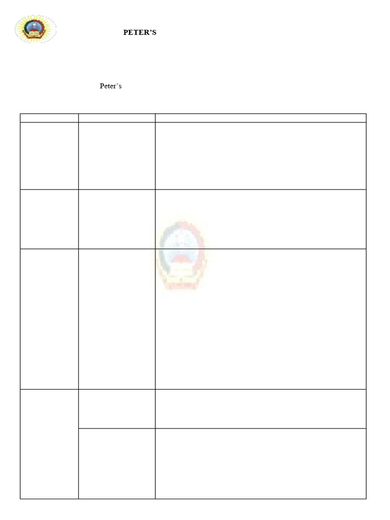 II Preliminary Syllabus and timetable for Grade X 2024-25 (1) | PDF ...