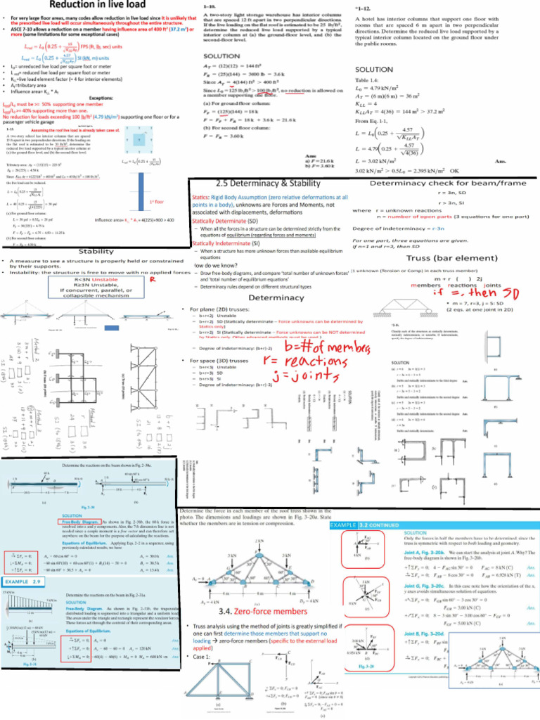 Finalized Structural Notes | PDF