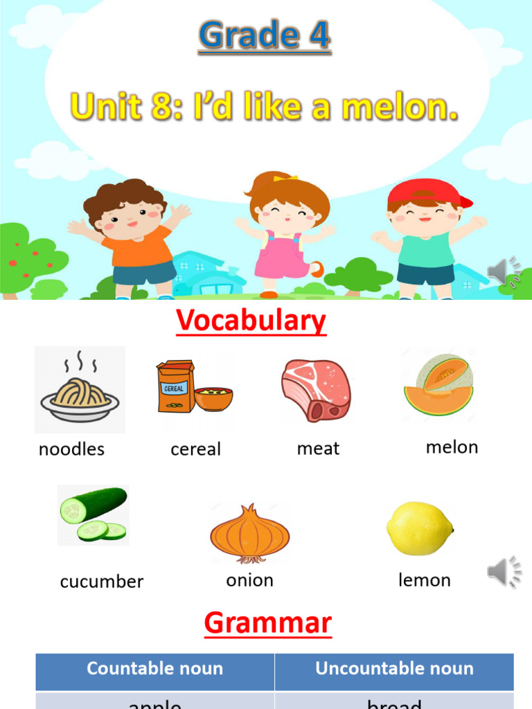 Grade 4-Unit 8 Practice 8420201 | PDF