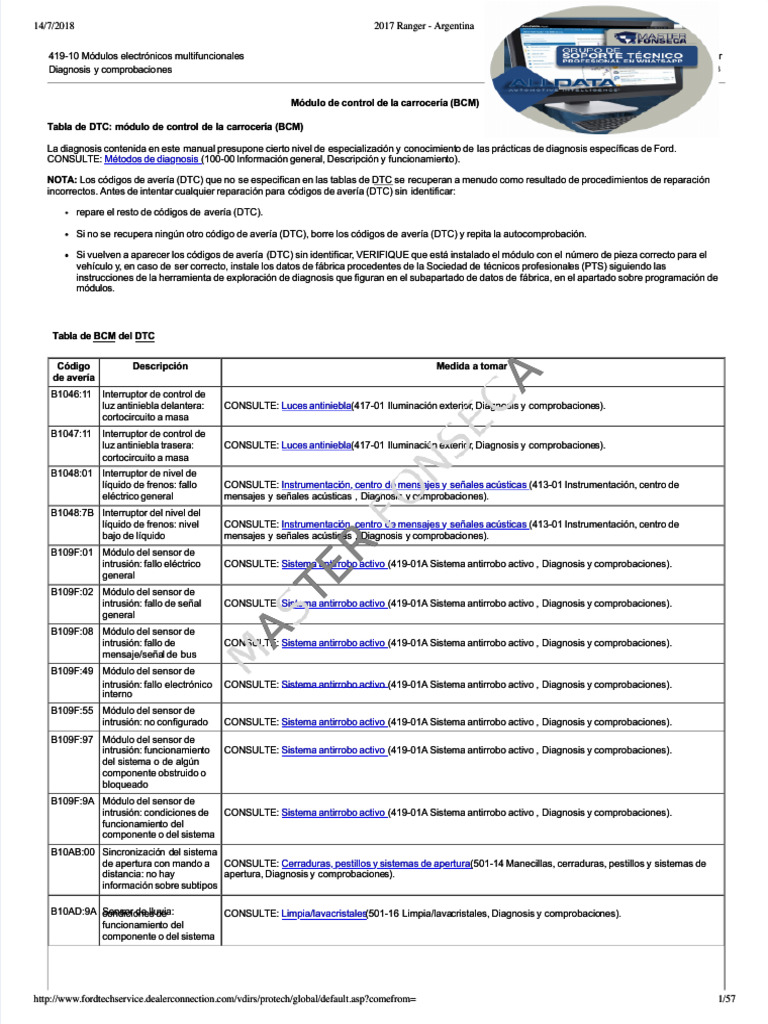 PDF Codigos Control Bsm de Ford Compress | PDF | Vehículo de motor | Industria automotriz