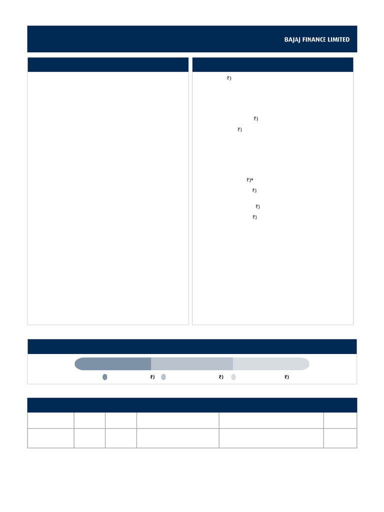 540GDSGQ113818 Statement of Account | PDF | Credit Card | Interest