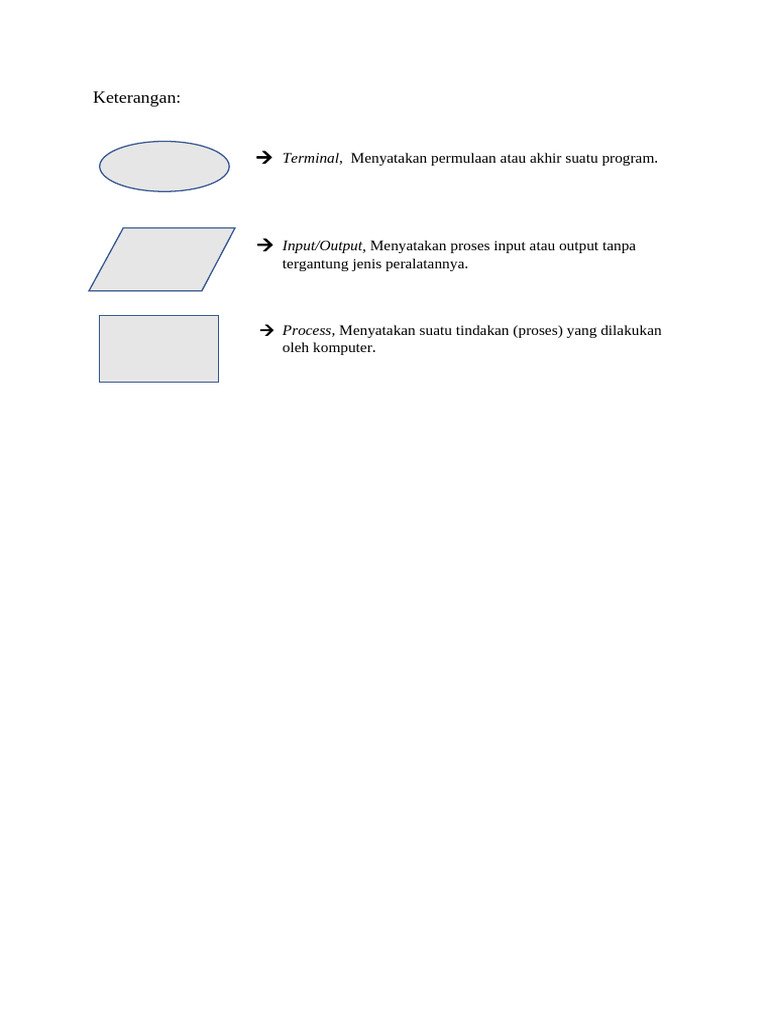 Keterangan Flowchart Volume Bola | PDF