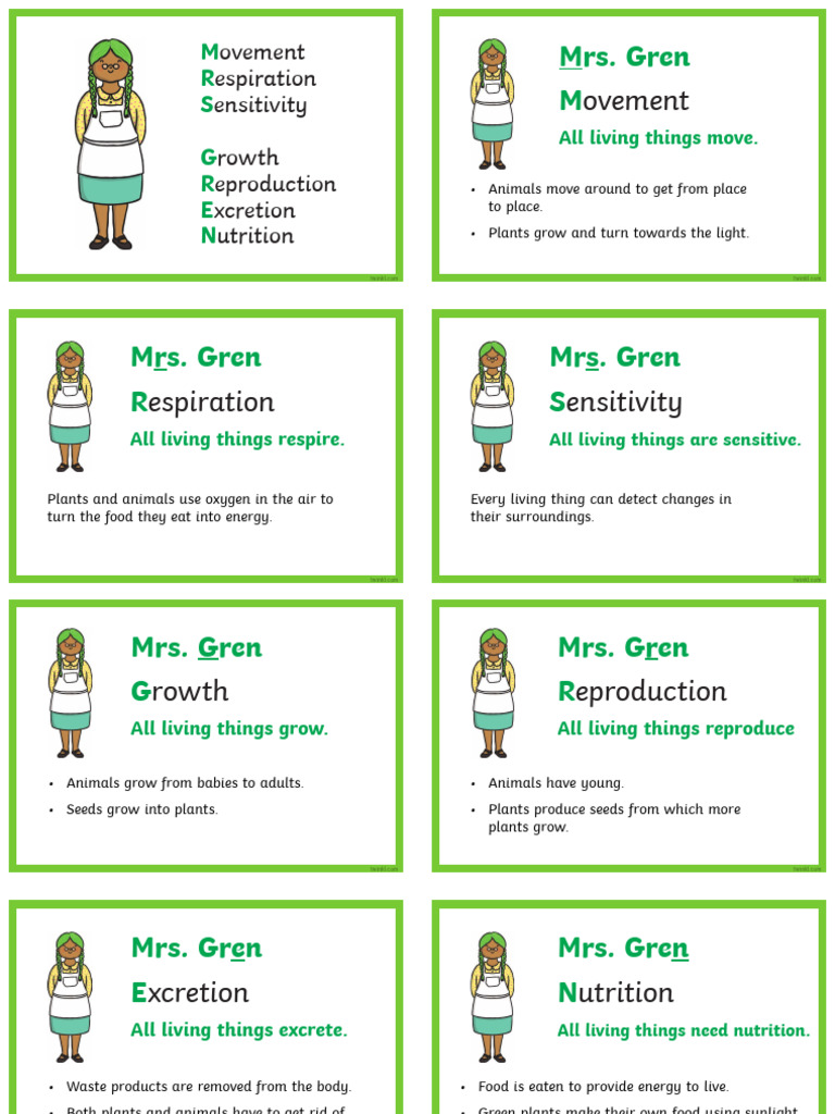 Mrs Gren Life Processes Characteristics of Living Things Flash Cards ...
