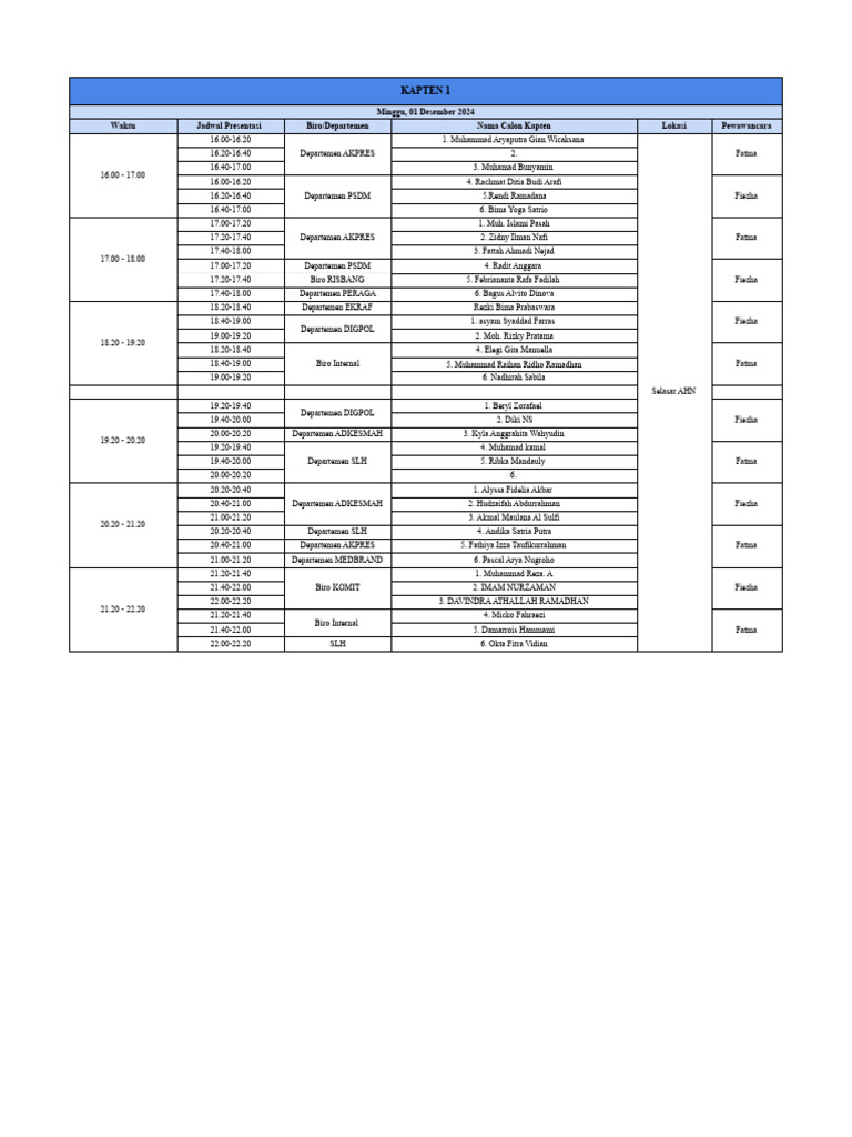Jadwal Presentasi Kapten 1 | PDF
