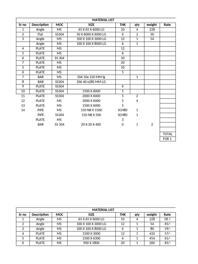 BOM for order- cooler 4 | PDF