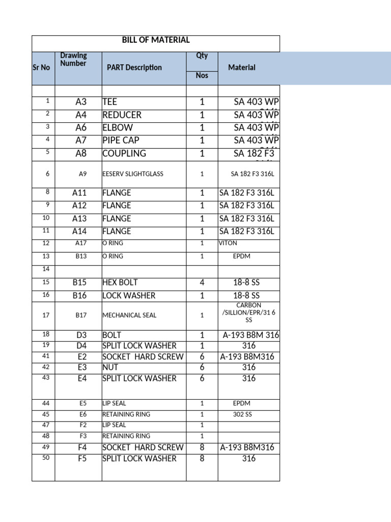 COUPLING - DESCRIPTIONS - FOR - REFERENCE | PDF | Plumbing | Metalworking