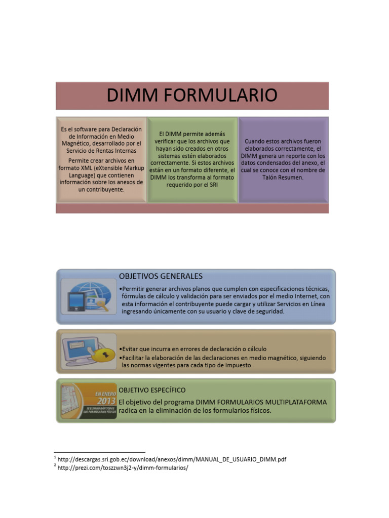 Dim MMMM | PDF | Programa de computadora | Programación
