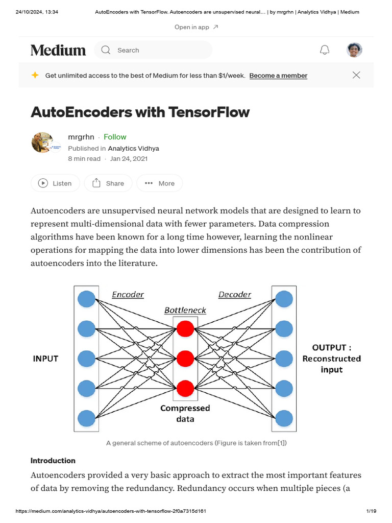 Autoencoders With Tensorflow Medium Pdf Data Compression Artificial Intelligence