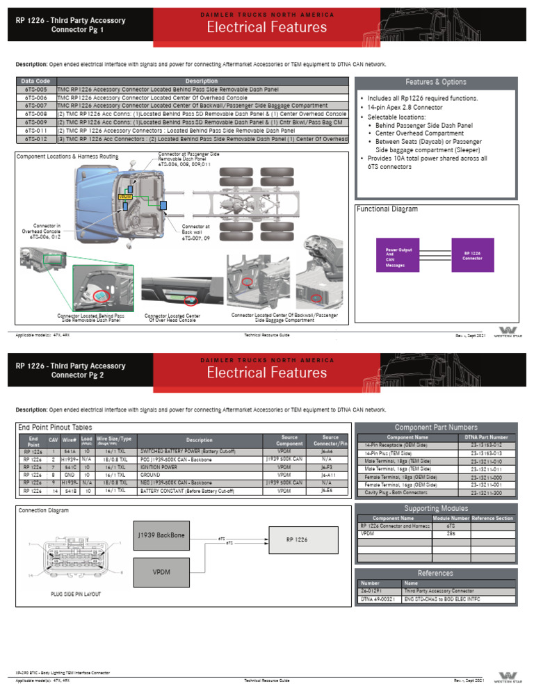 X-Series RP1226 TelematicsConnectors | PDF | Electrical Connector ...