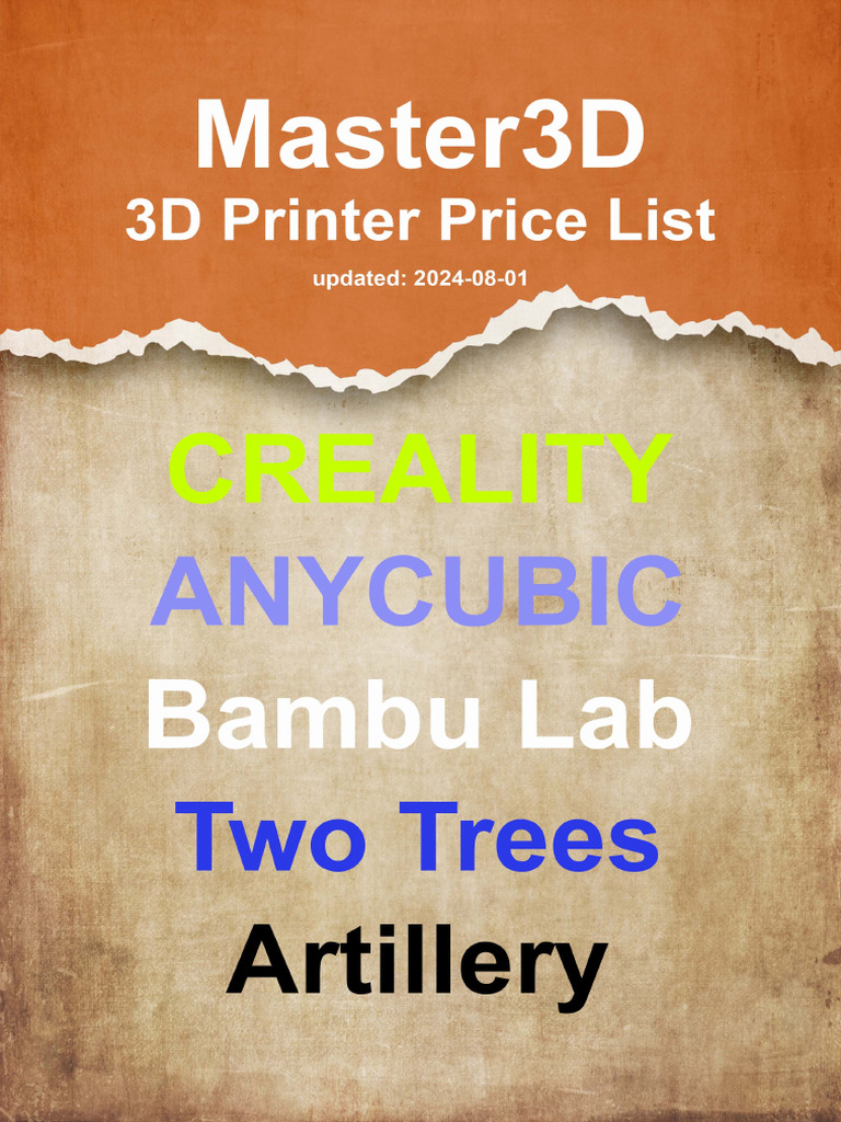 3D Printer Price List - Updated | PDF