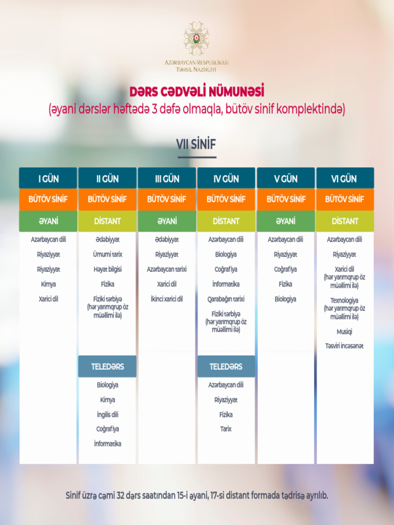 Ders Cedveli 7 Ci Sinif 3gun Butov Sinif | PDF