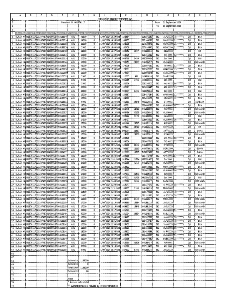 BCA Merchant Transaction Report | PDF | Banking | Banks