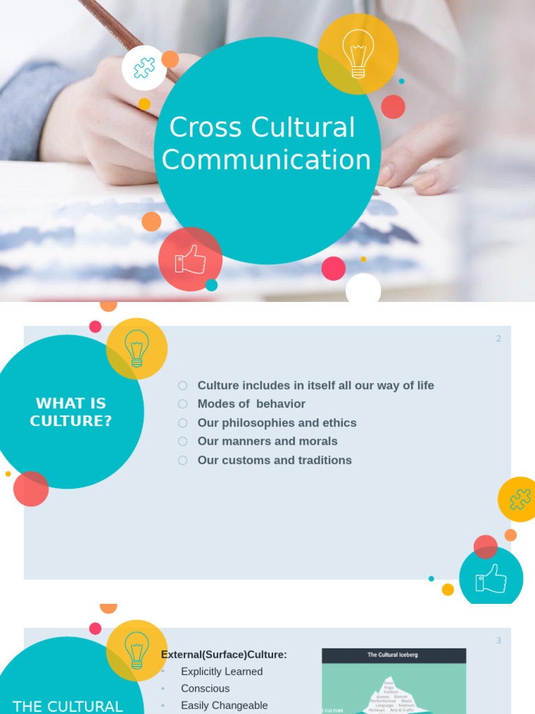 Cross-Cultural Communication Insights | PDF | Nonverbal Communication ...
