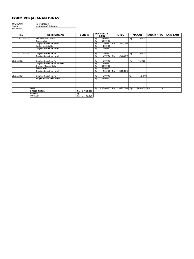 Form Perdin Dumai - Bagan Batu Riduan | PDF