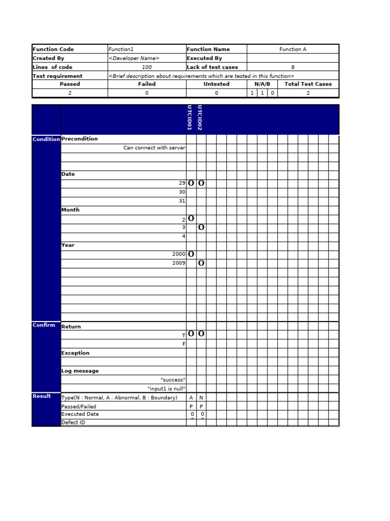 PE-template -SWT301 | PDF | Software Engineering | Software