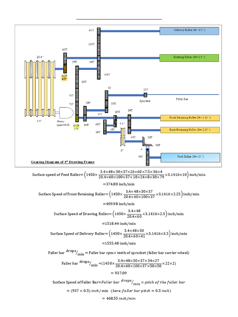 1st Draw Frame Calculation 2 | PDF