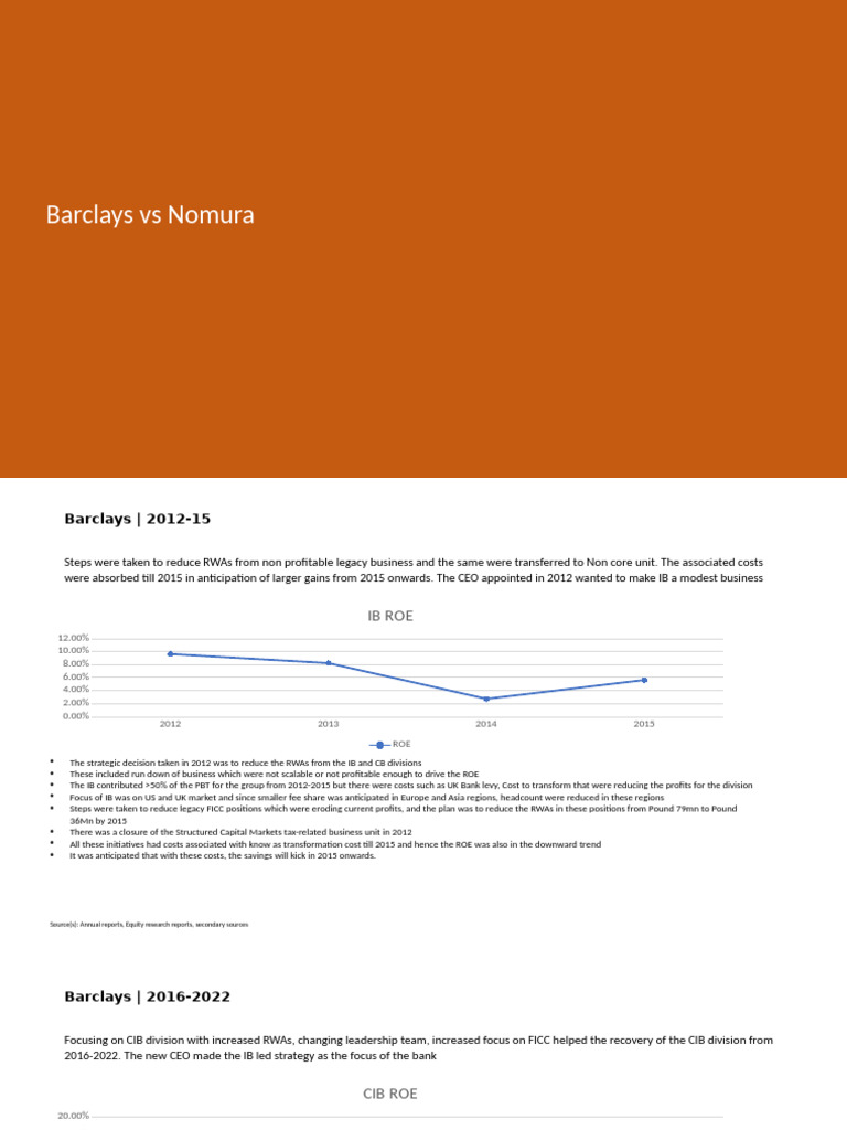 Barclays vs Nomura: IB Strategies Analyzed | PDF | Investment Banking ...