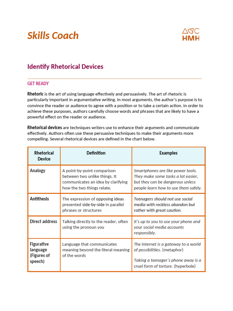 Understanding Rhetorical Devices | PDF | Rhetoric | Linguistics