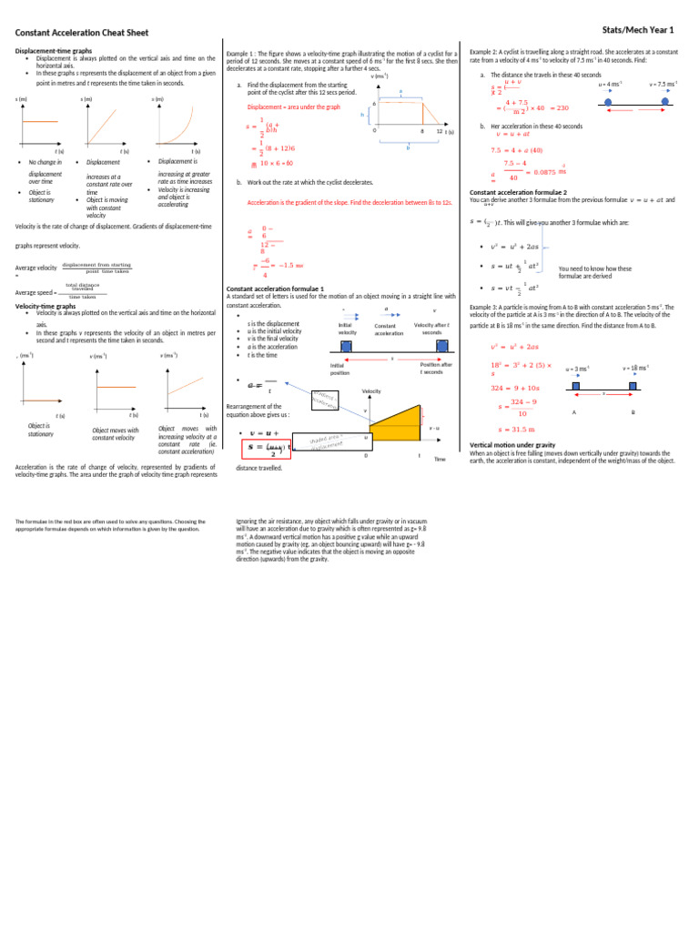 Constant Acceleration Cheat Sheet | PDF | Acceleration | Velocity