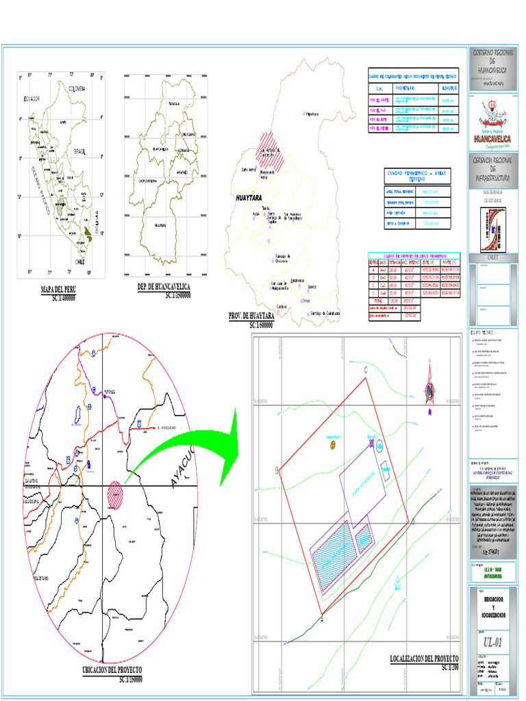 Ubicacion y Localizacion Antacanhca | PDF