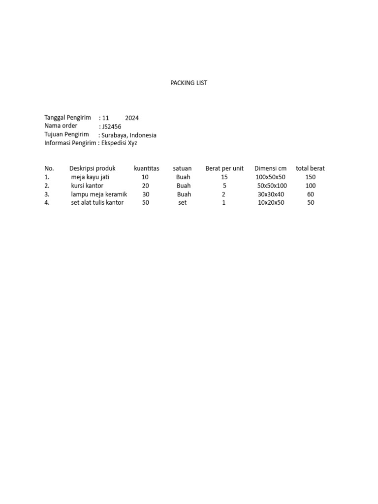 ANDI MEIDI ASDI PUTRA (PACKING LIST) | PDF