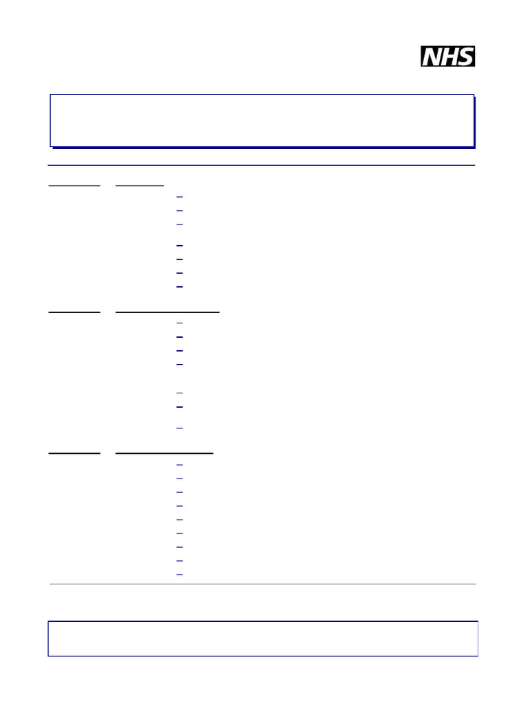 BNF Alphabetical Drug Classification List | PDF | Antipsychotic ...