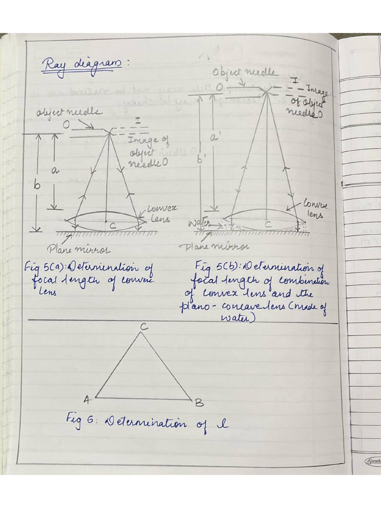 Experiment No.7 | PDF