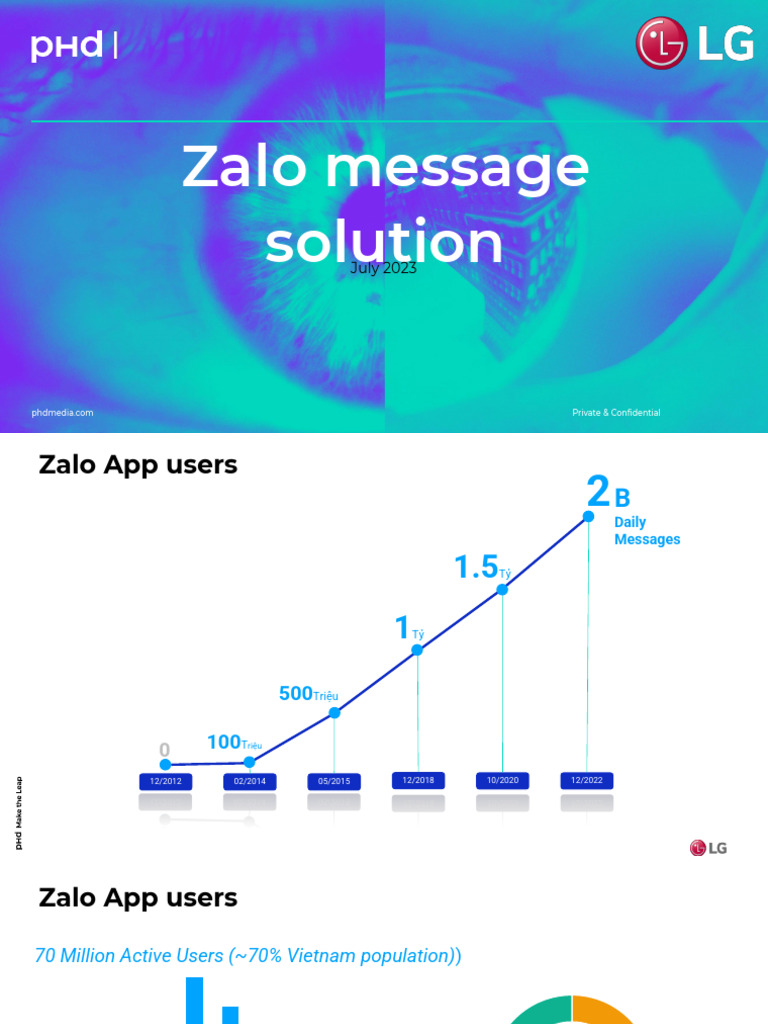 Zalo OA Messaging Limits and Features 2025 | PDF | Information ...