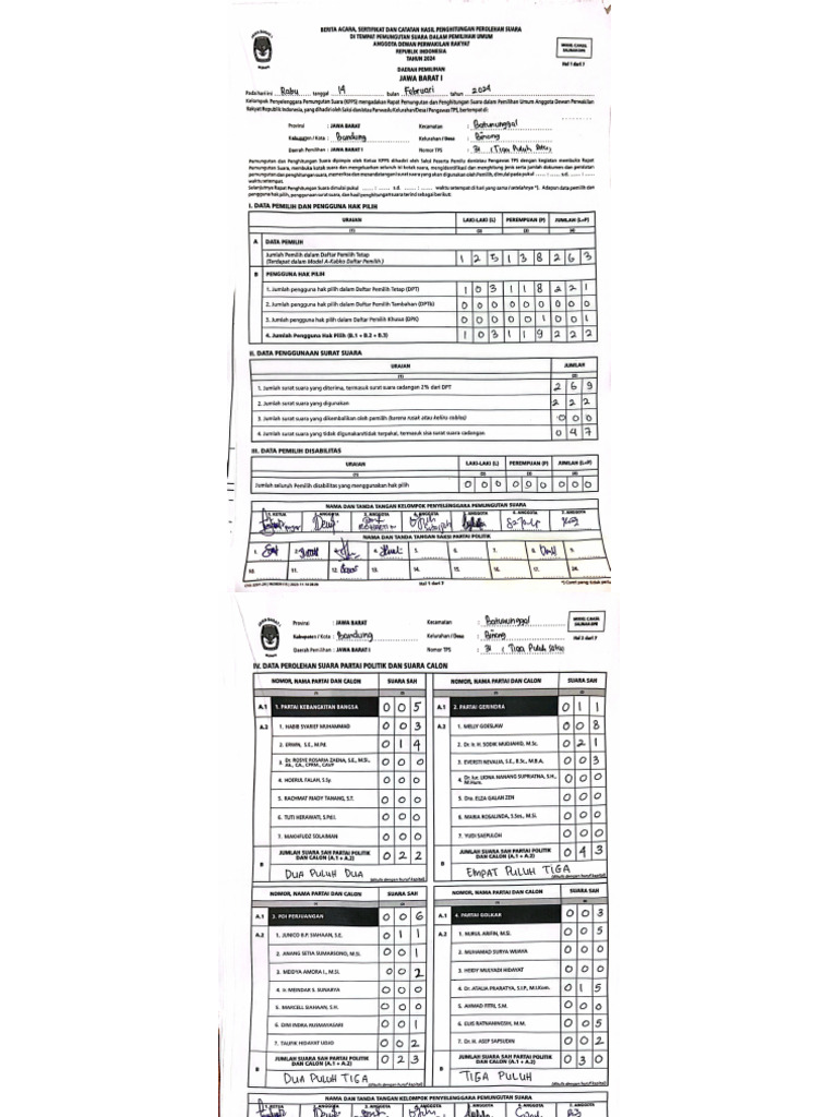 C Salinan DPR RI | PDF