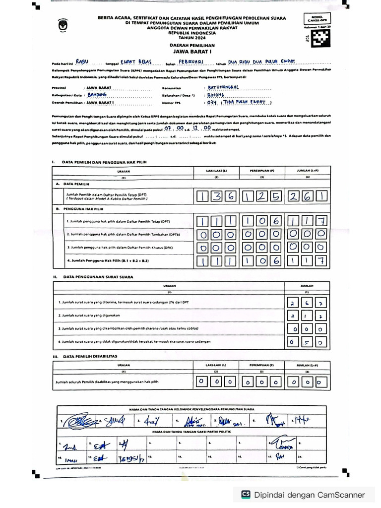C - Hasil Plano DPR | PDF