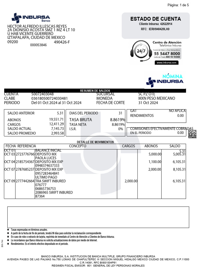 Estado de Cuenta Inbursa | PDF | Bancos | Sector privado