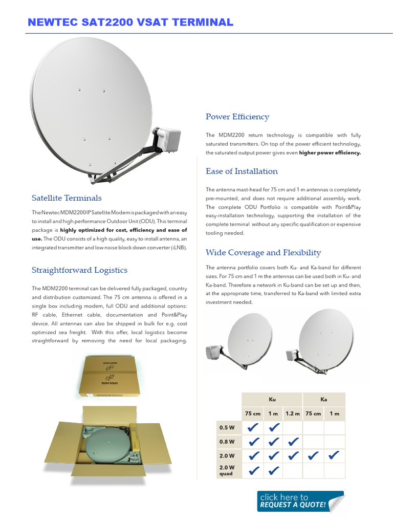 Newtec SAT2200 VSAT Terminal Datasheet | PDF | Very Small Aperture Terminal | Antenna (Radio)