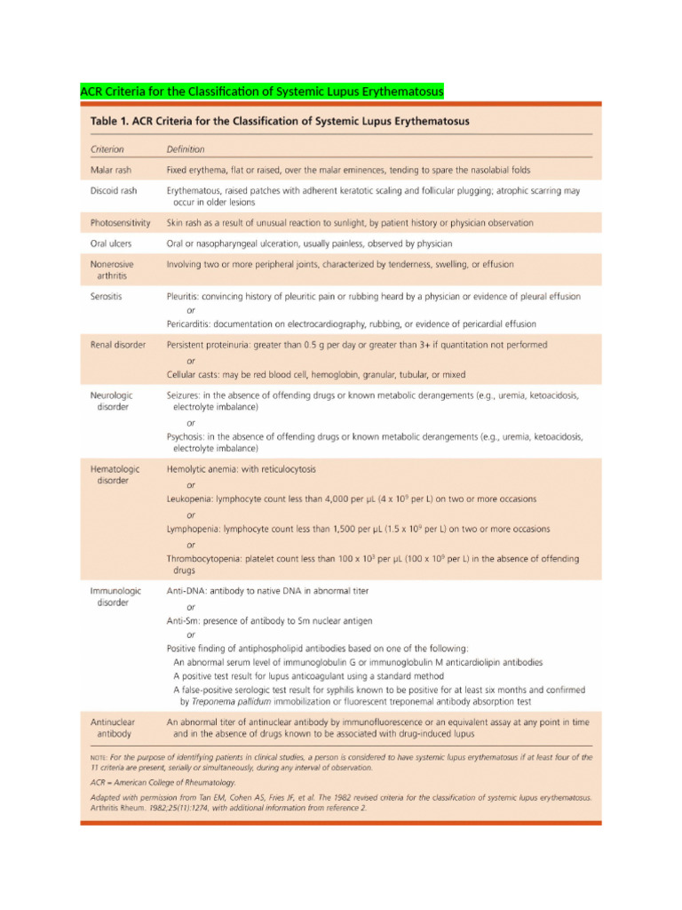 ACR Criteria For The Classification of Systemic Lupus Erythematosus | PDF