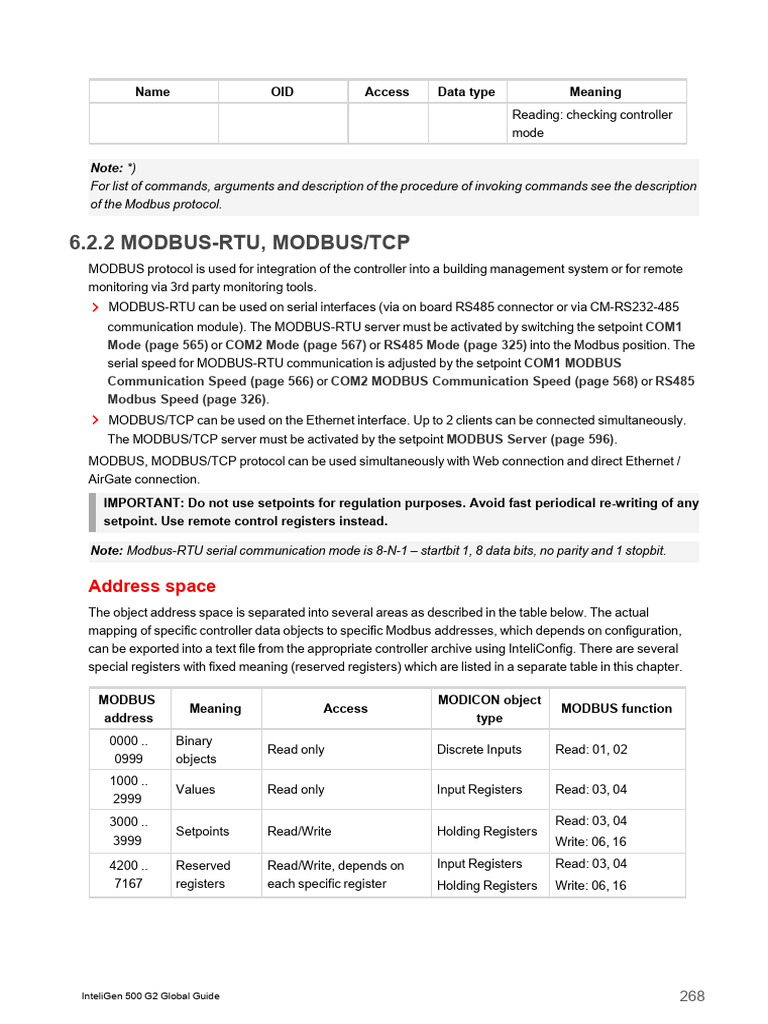 IG-500 Modbus | PDF | Integer (Computer Science) | Data Transmission