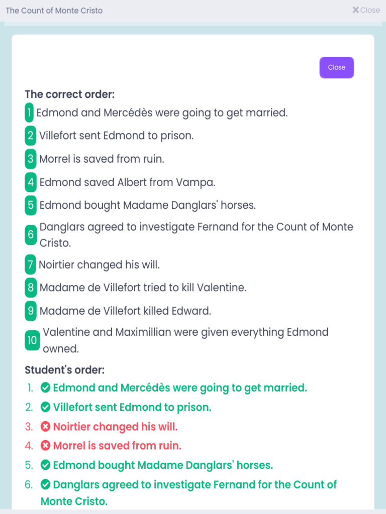 Quizzes | PDF | The Count Of Monte Cristo