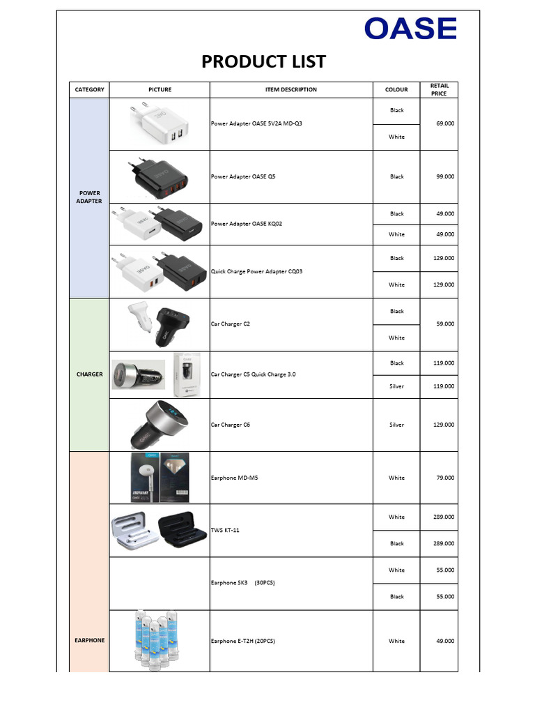 PRICE ALL TERUPDATE_26_689 | PDF | Battery Charger | Headphones