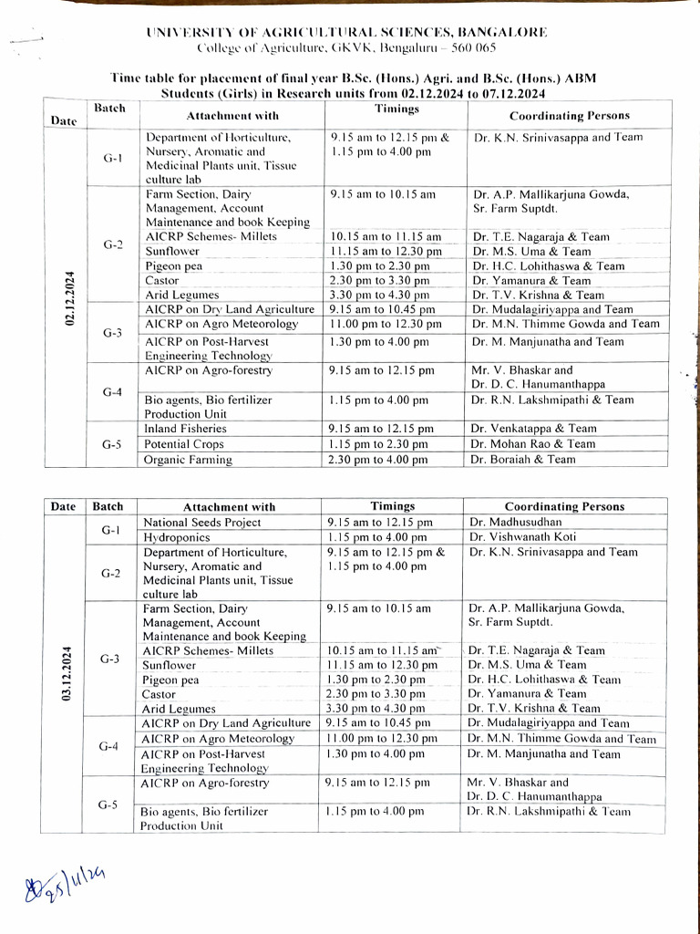 Time Table For Research Unit Attachment | PDF | Plants | Agriculture