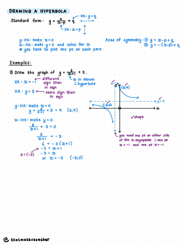 Grade 11 Functions - Drawing A Hyperbola | PDF