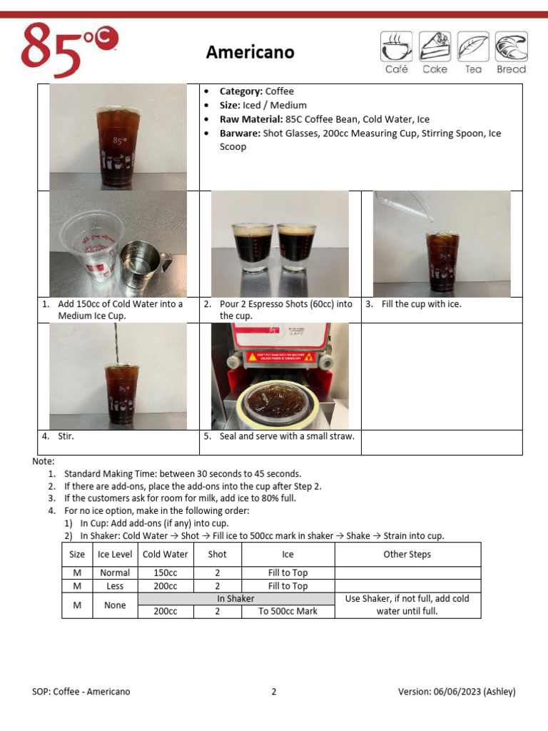 PLA Training SOPs-1 | PDF | Coffee | Foods