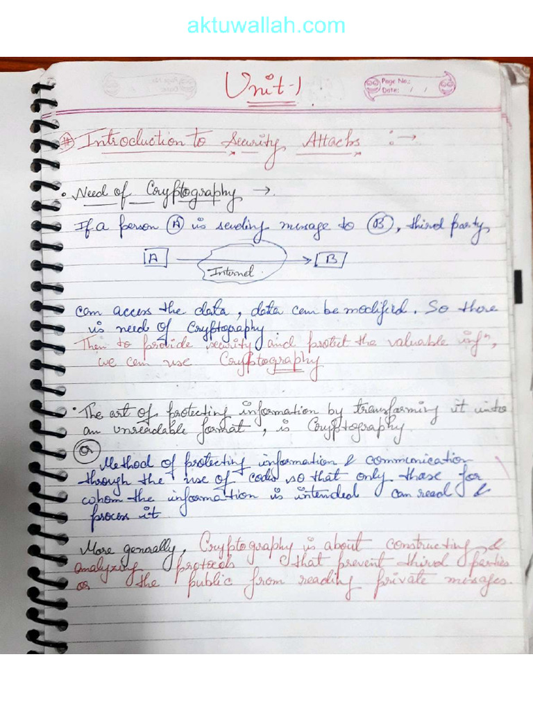 Cryptography-Notes (KCS074) - Unit-1 To Unit 3 | PDF