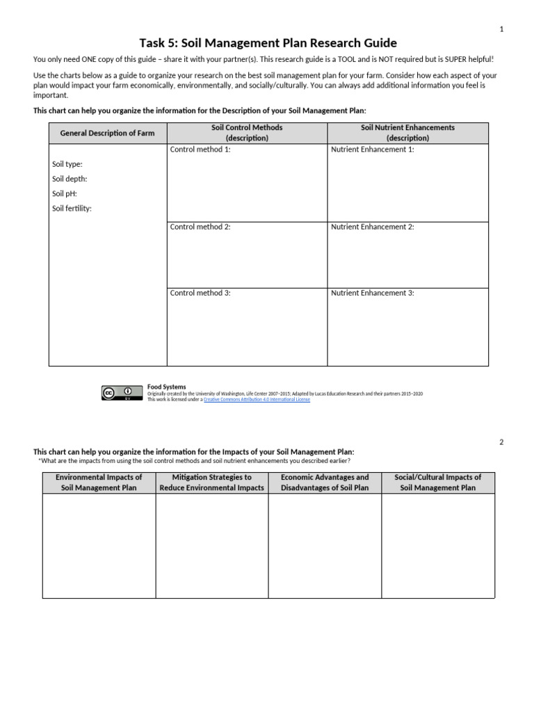 Soil Management Plan Research Guide | PDF | Soil | Natural Materials