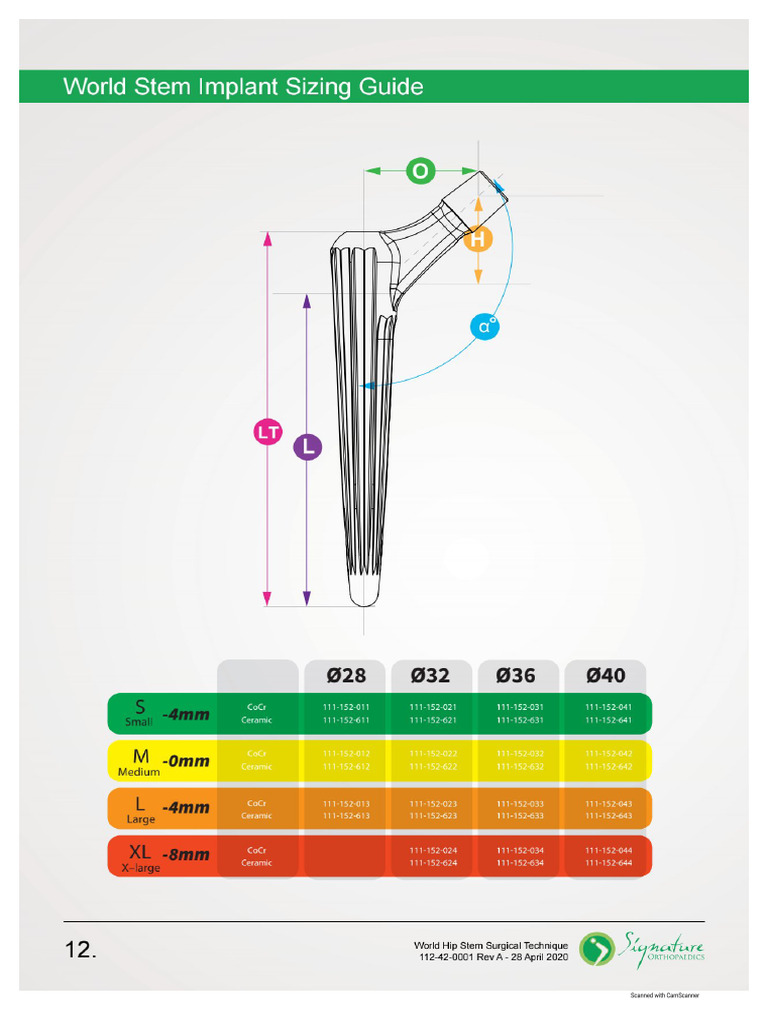 World Hip Sizing Guide | PDF