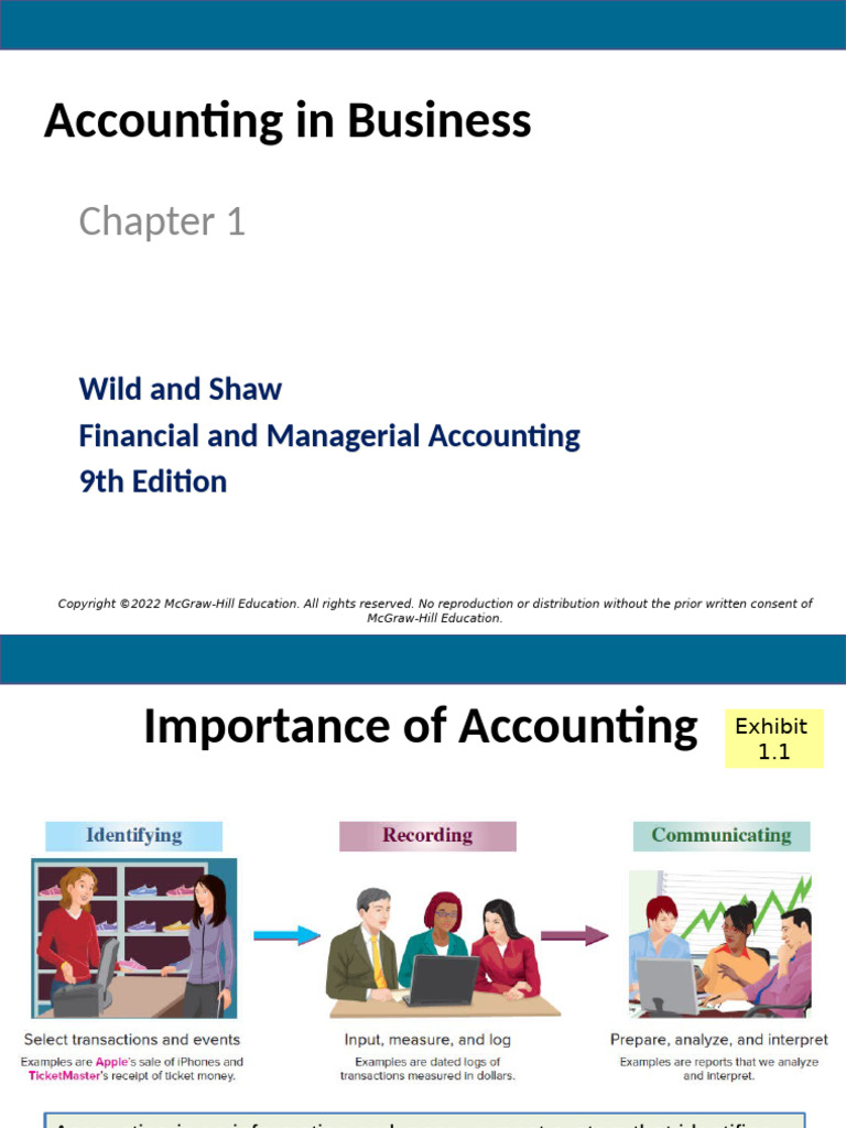 ACC 2100 CH 1 Slides | PDF | Generally Accepted Accounting Principles ...