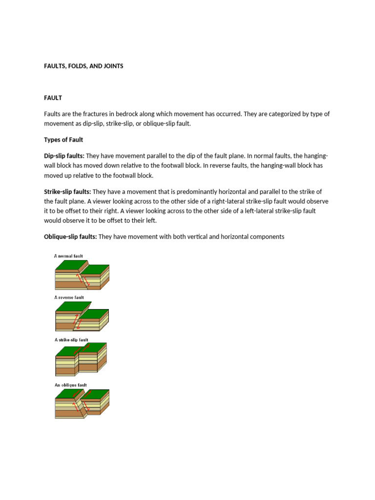 fault, folds and joint | PDF | Fault (Geology) | Geology