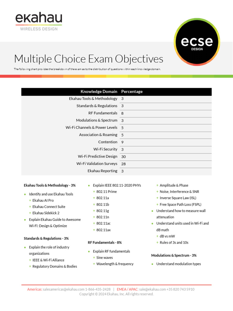 ECSE D Multiple Choice Overview | PDF | Ieee 802.11 | Wi Fi