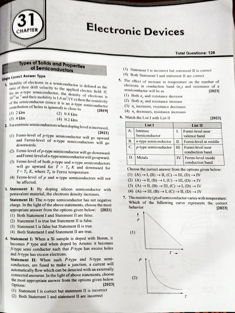 Semiconductor and Electronic Devices Cengage Pyqs Jee Mains 2024 | PDF ...