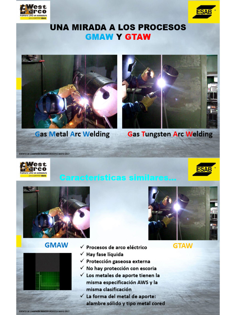 Procesos de Soldadura GMAW y GTAW | PDF | Soldadura | Construcción