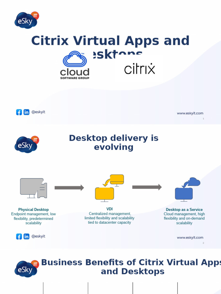 Citrix Virtual Apps and Desktops Main | PDF | Citrix Systems | Desktop Virtualization